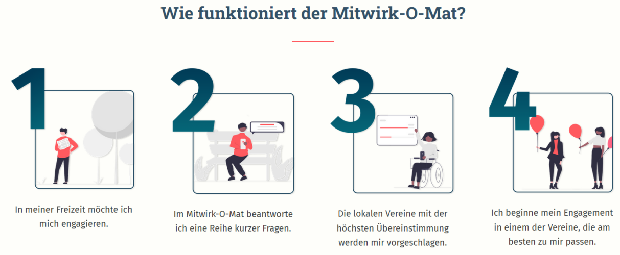 Mitwirk-O-Mat Stade - Freiwilligenagentur Stade